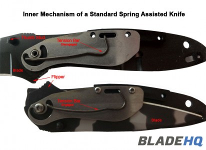 How does a Spring Assisted Knife work? - SpringAssistedKnives.com
