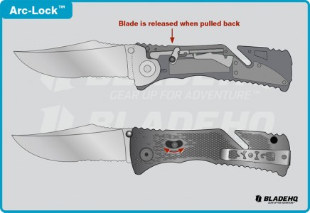 Knife Locking Mechanisms: Spring Assisted Knives | Learn From The Best